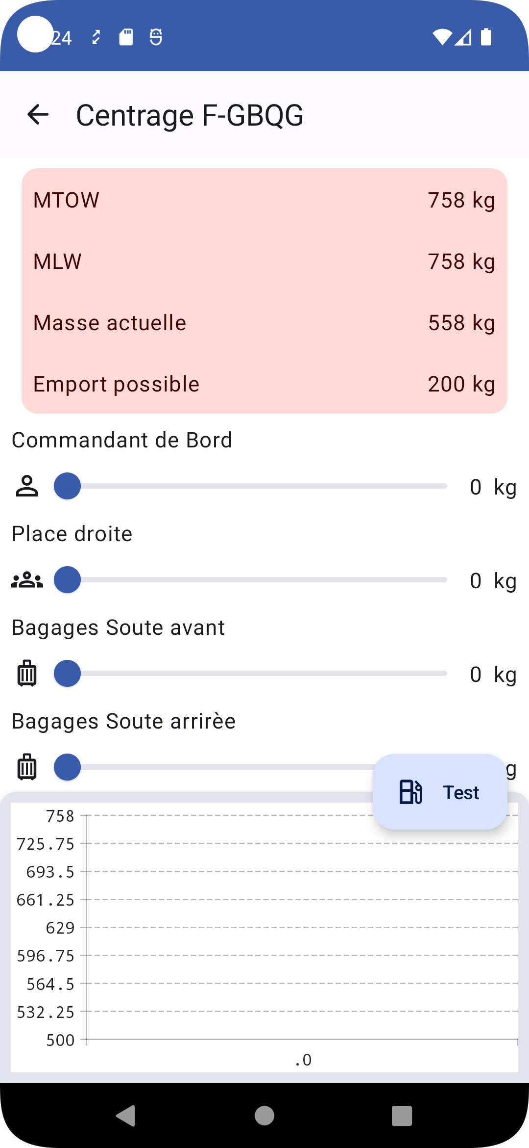 Chart inside an BottomSheetScaffold pop the BottomSheet · Issue #161 · patrykandpatrick/vico ...