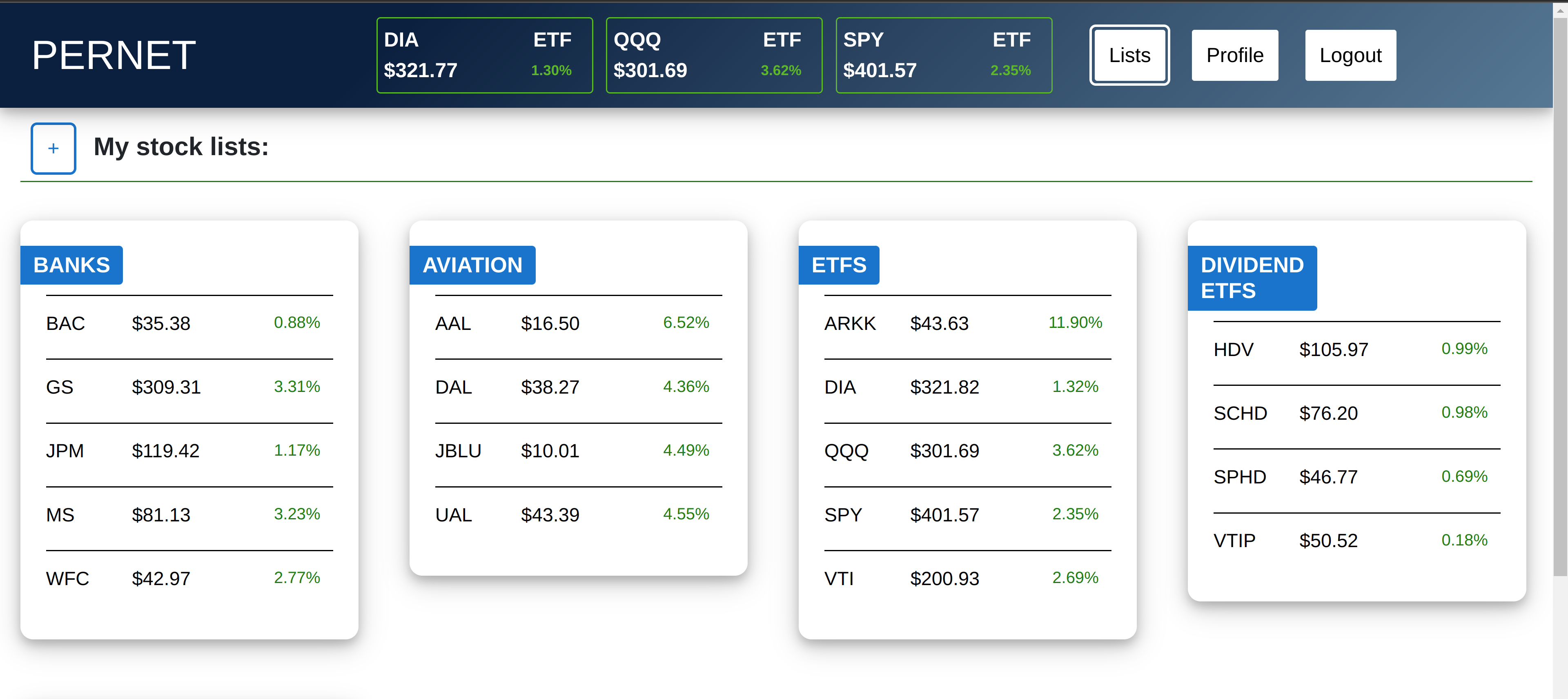 GitHub - GabrielKuka/Stock-Dashboard