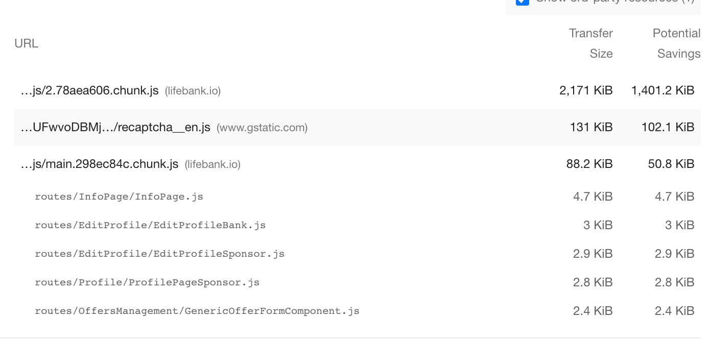 Remove unused JavaScript · Issue #398 · eoscostarica/lifebank · GitHub