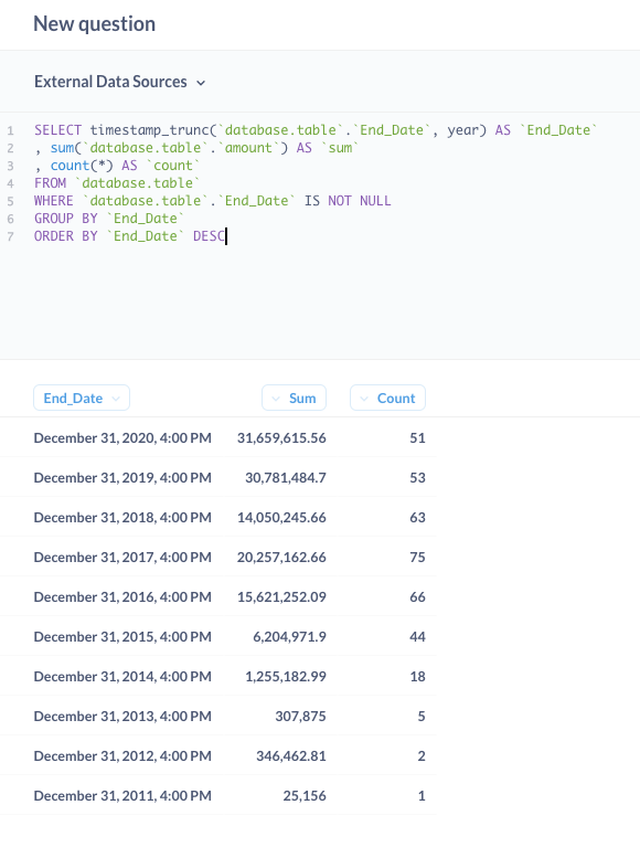 Metabase offsetting yearly summary by one year using timestamp_trunc in big query · Issue #20144 ...