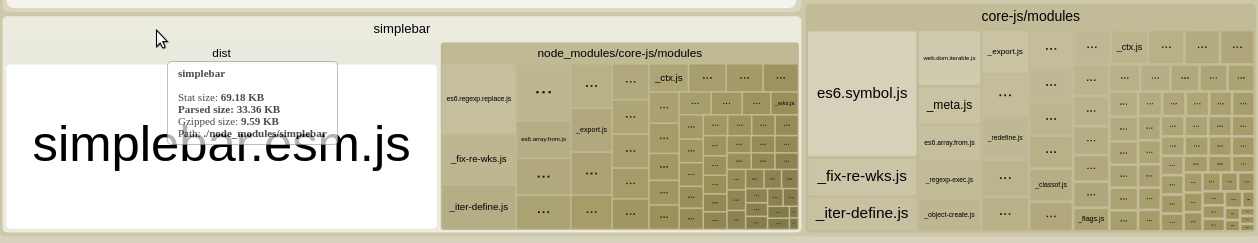 Module Polyfills · Issue 264 · Grsmtosimplebar · Github