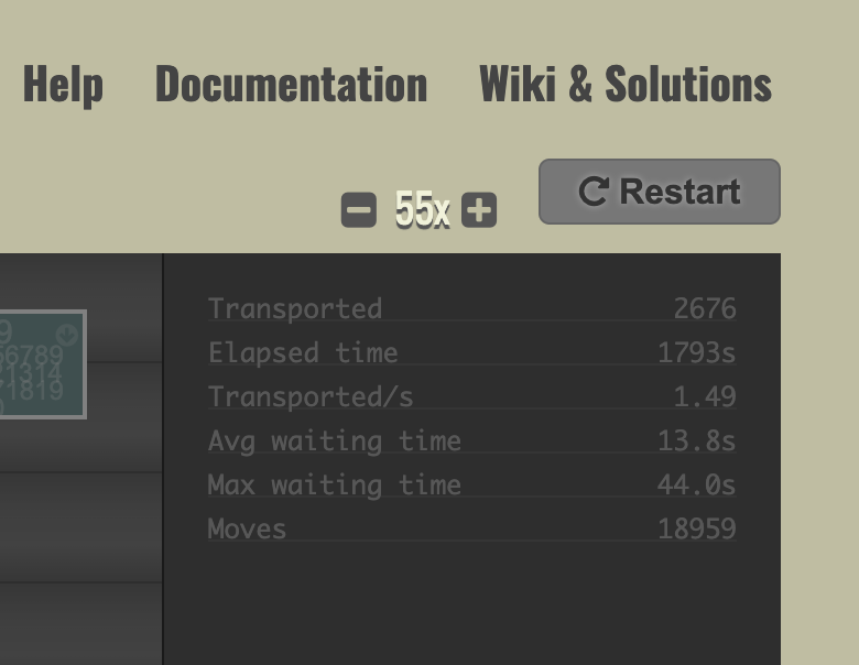 GitHub - cyclonemagnum/Solution-for-elevatorsaga: two solutions for elevatorsaga