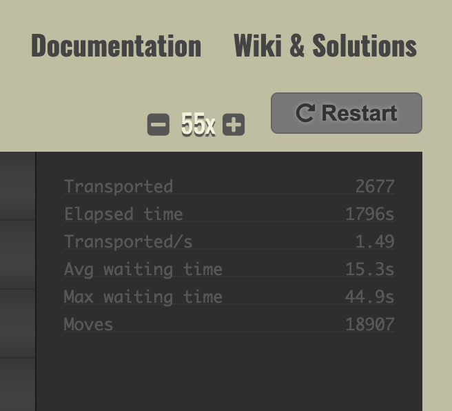 GitHub - cyclonemagnum/Solution-for-elevatorsaga: two solutions for elevatorsaga