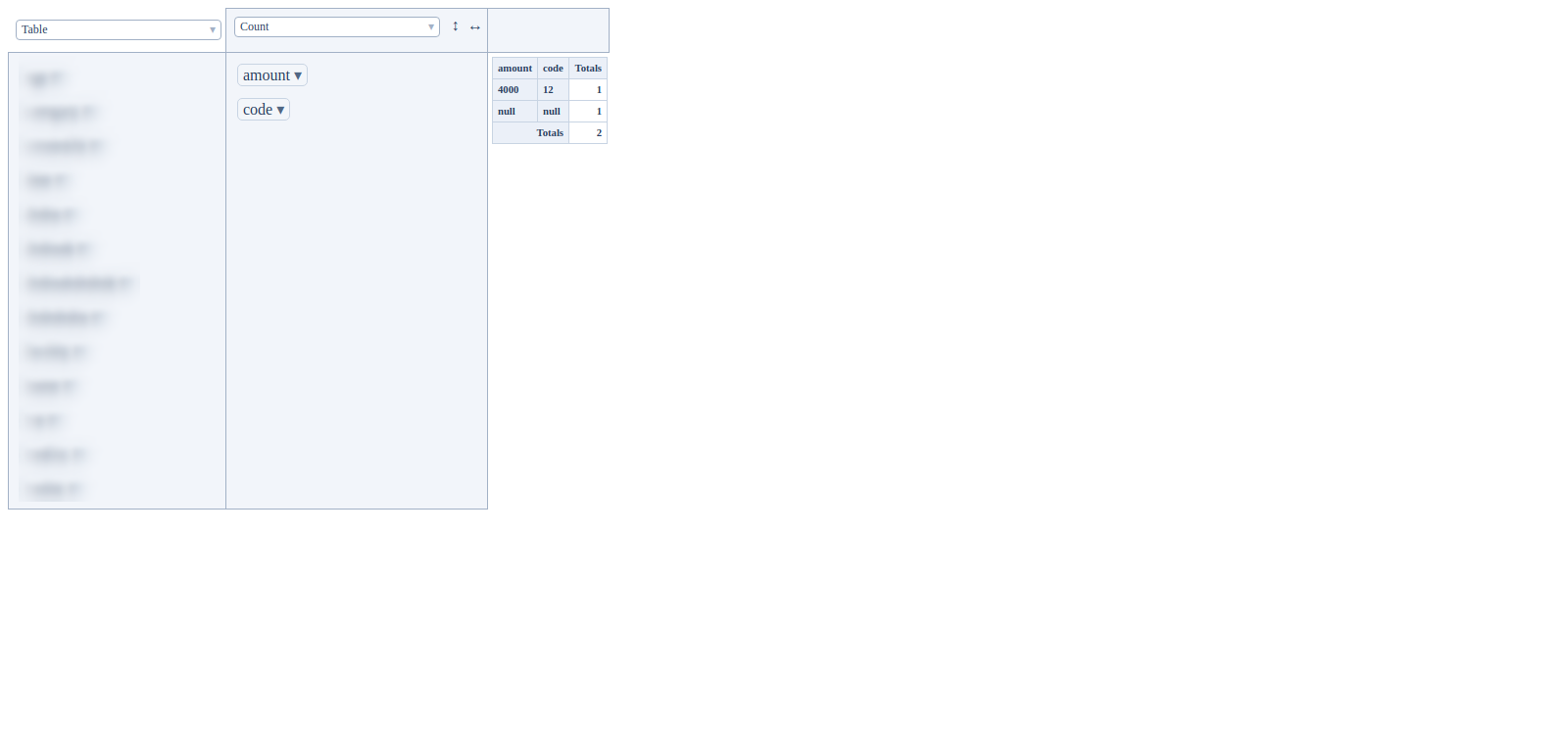 Layout Is Broken · Issue 72 · Plotly React Pivottable · Github