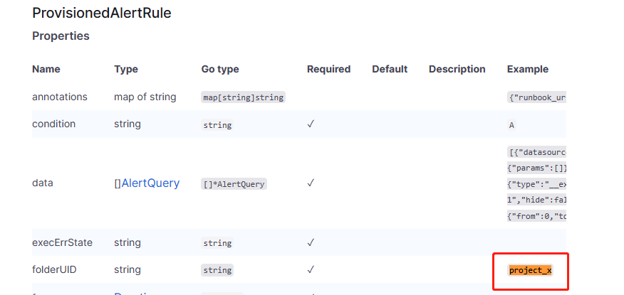the alert rule added via http provisioning API cannot be found in Ui · Issue #74304 · grafana ...