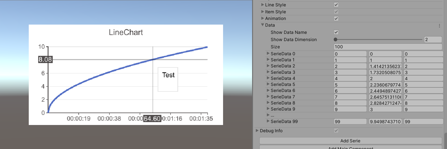 請教Tooltip之Type設為Cross時兩Axis顯示的Label是由哪個formatter控制 · Issue #226 · XCharts-Team/XCharts · GitHub