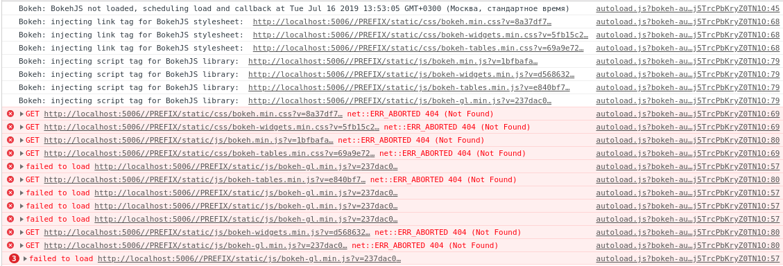 [BUG] double slash before prefix in autoreload.js · Issue #9092 · bokeh/bokeh · GitHub