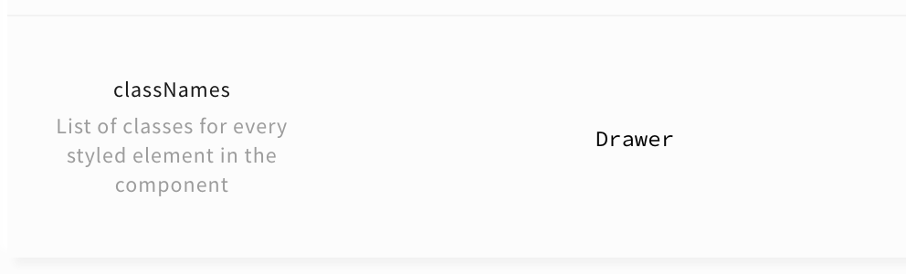 [BUG] (Drawer) classNames list misses Overlay · Issue #41 · uStudioTeam/brix-ui · GitHub