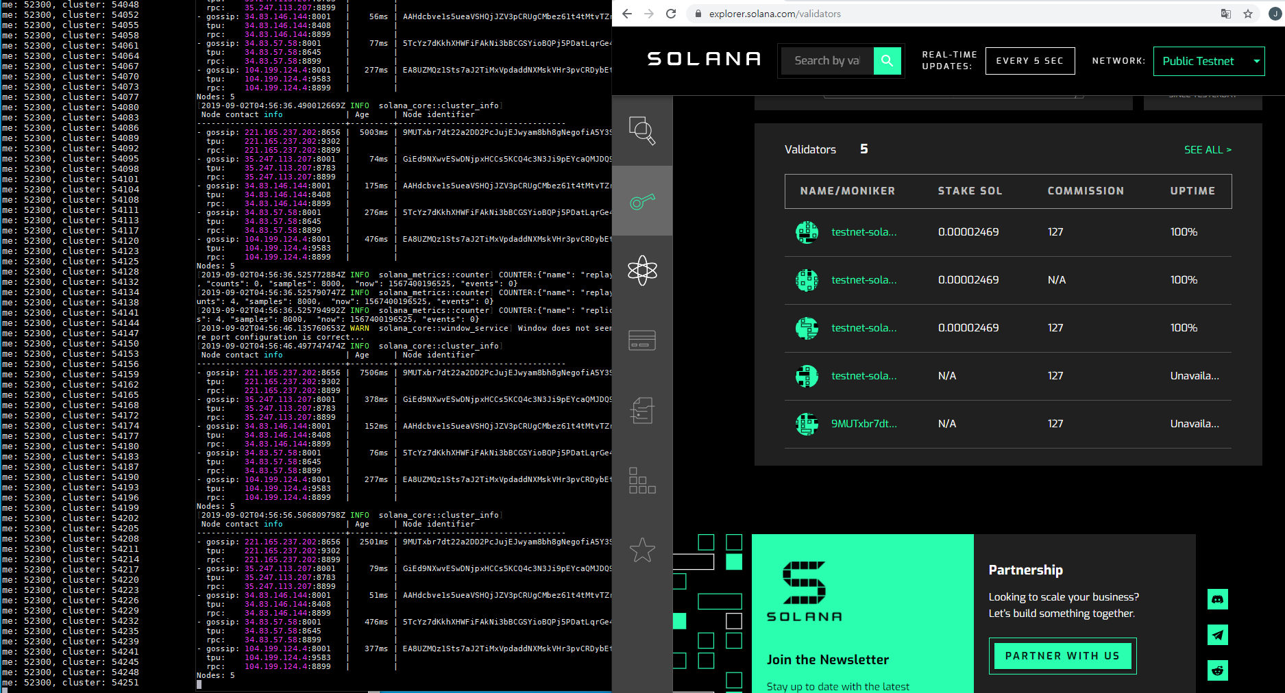 Local Slot Is Not Updating Issue 5767 Solana Labs Solana Github