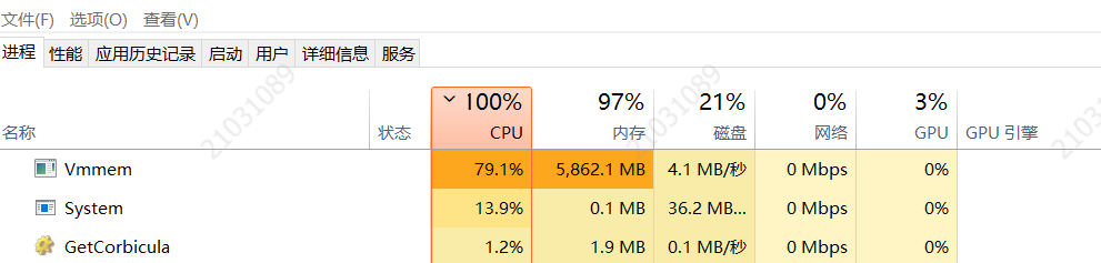 When I open vscode with Remote Development extensions, my cpu occupy ...