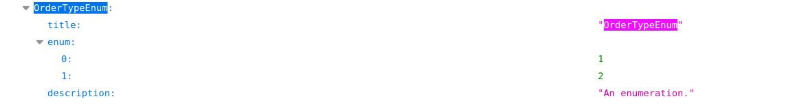 Dynamically Created Enum Not Shown Correctly In The Docs · Issue 2914 · Fastapifastapi · Github 7437