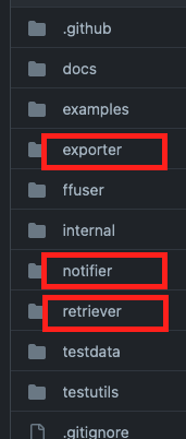 (change) Move retrievers into sub-pacakges (or external libs?) · Issue #256 · thomaspoignant/go ...
