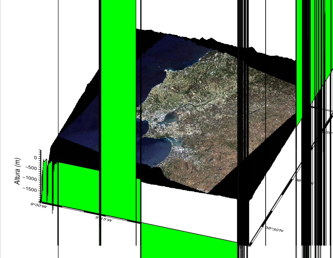 Bug with grdview -Gdrapeimage -N+gcolor · Issue #5716 · GenericMappingTools/gmt · GitHub
