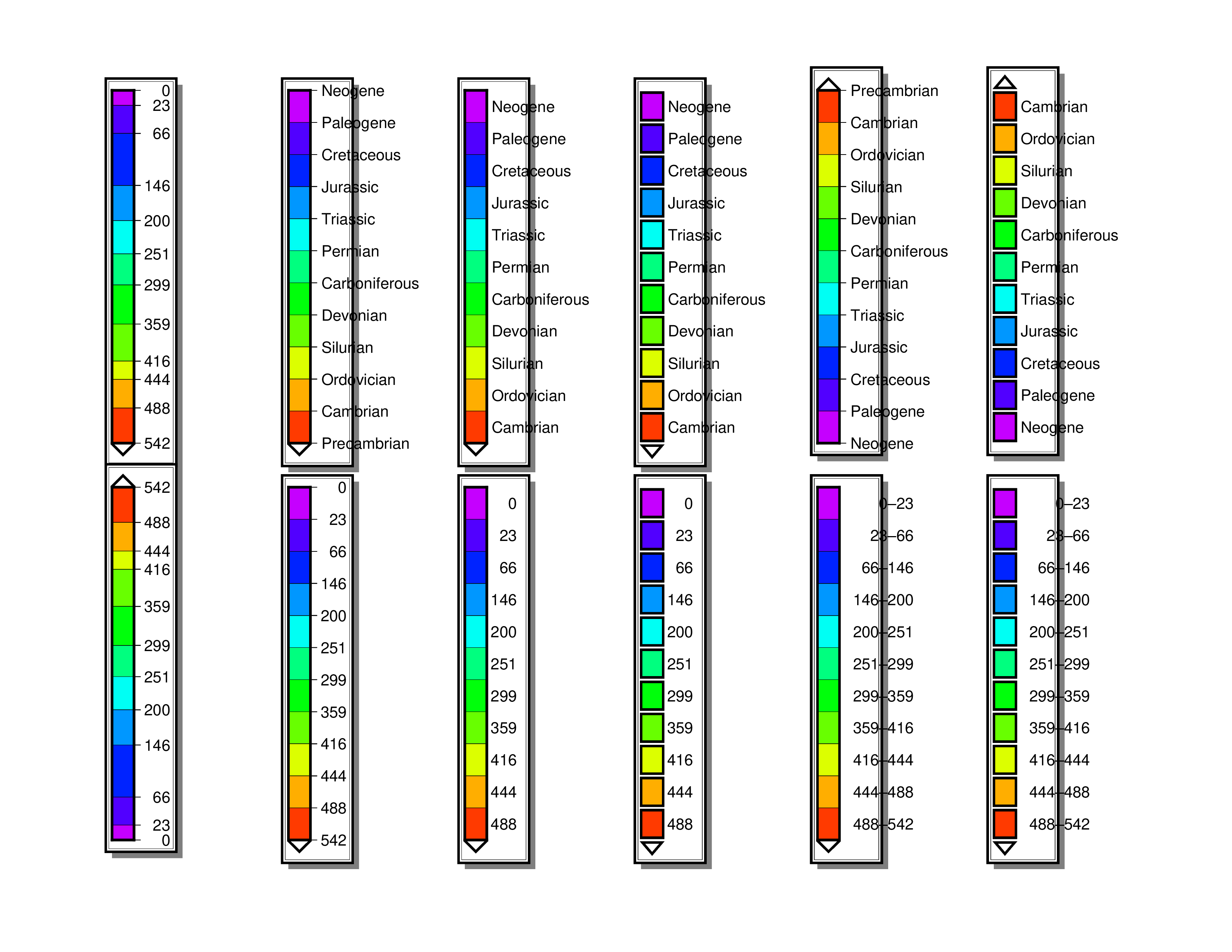 Bug With Annotations And Colorbar Panel F · Issue 7618 · Genericmappingtools Gmt · Github