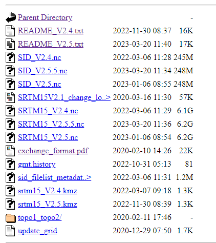 Upgrade dataset-check.yml to check new realese of SRTM15 · Issue #201 · GenericMappingTools ...