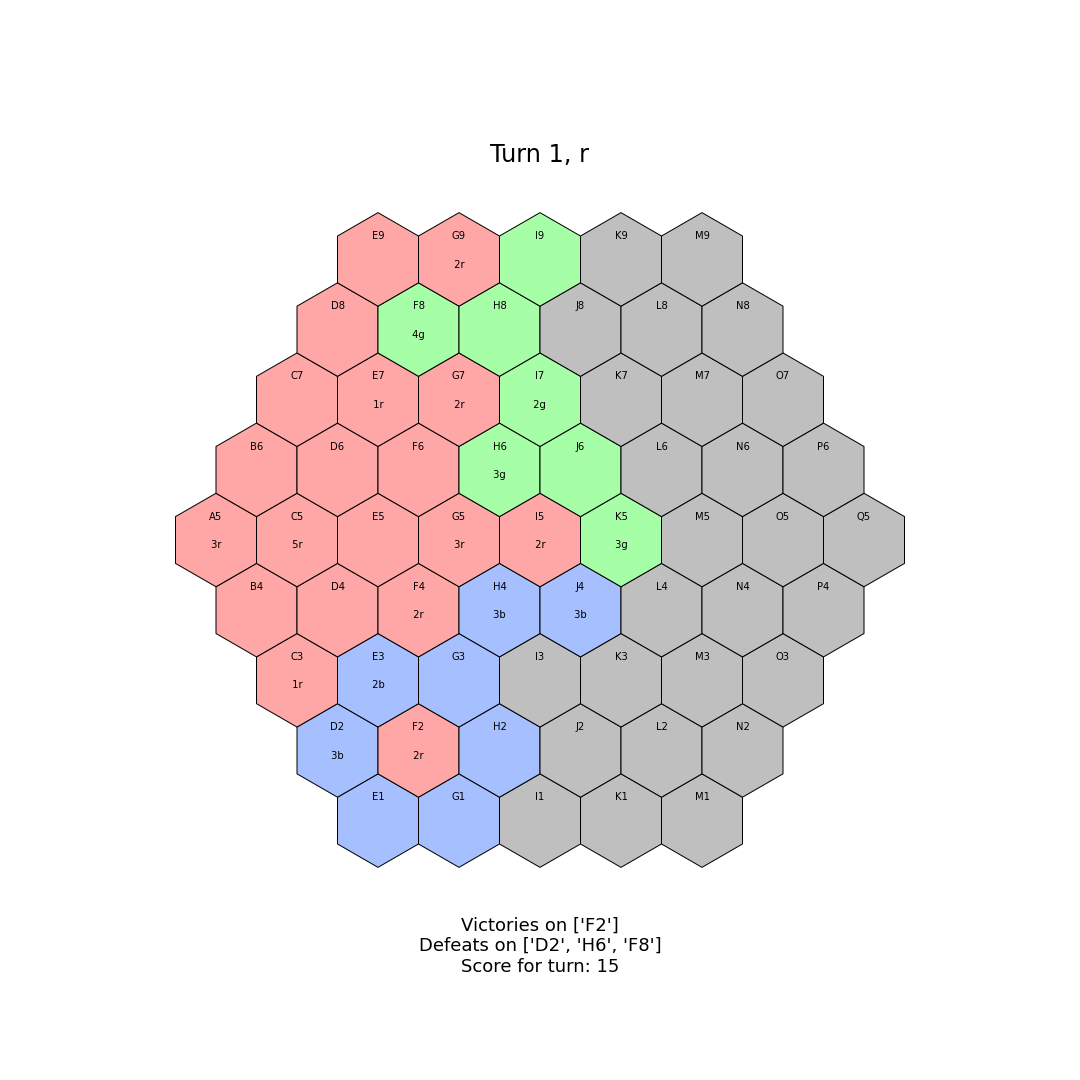 GitHub - orthonormal/monarchs-game: A three-way board game to be played within a unique social game.