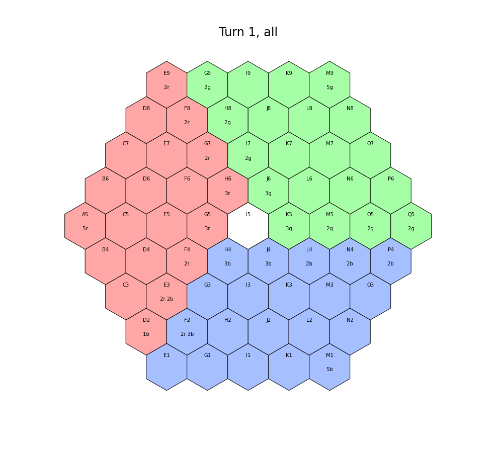GitHub - orthonormal/monarchs-game: A three-way board game to be played ...