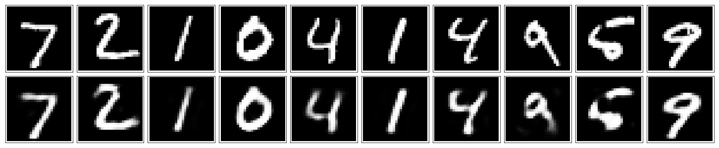 GitHub - ashishmogha/auto_encoders: Simple and Convolutional ...
