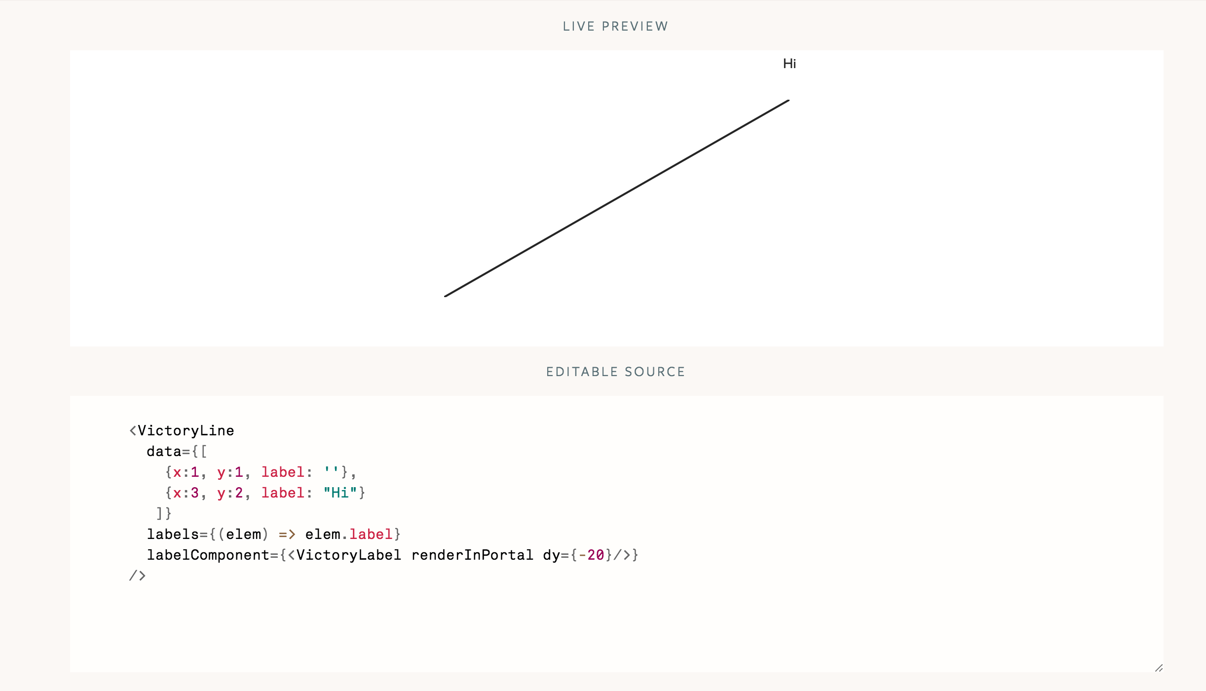labelComponent not rendering when data set is only two · Issue #798 · FormidableLabs/victory ...