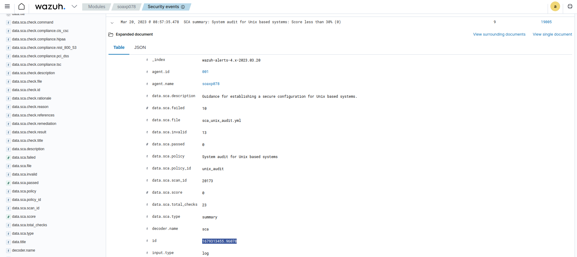 Release 4.4.0 - Release Candidate 2 - Specific systems · Issue #16402 · wazuh/wazuh · GitHub