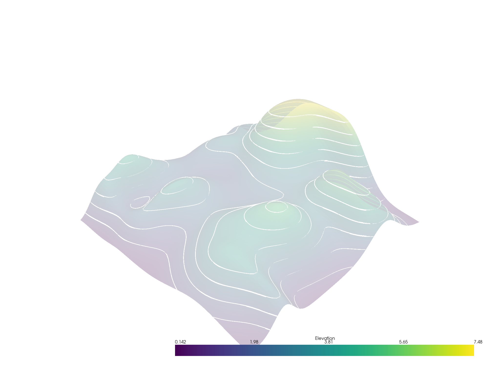 Something's fishy with semi-transparent doc figures · Issue #1355 ...