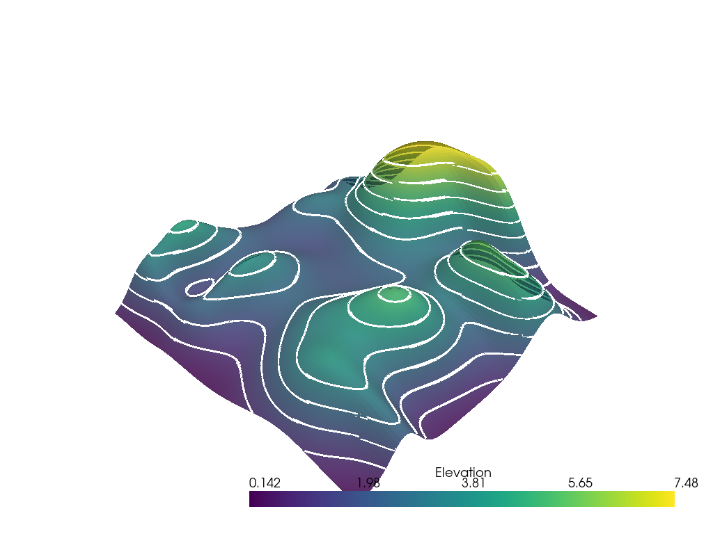 Something's fishy with semi-transparent doc figures · Issue #1355 ...