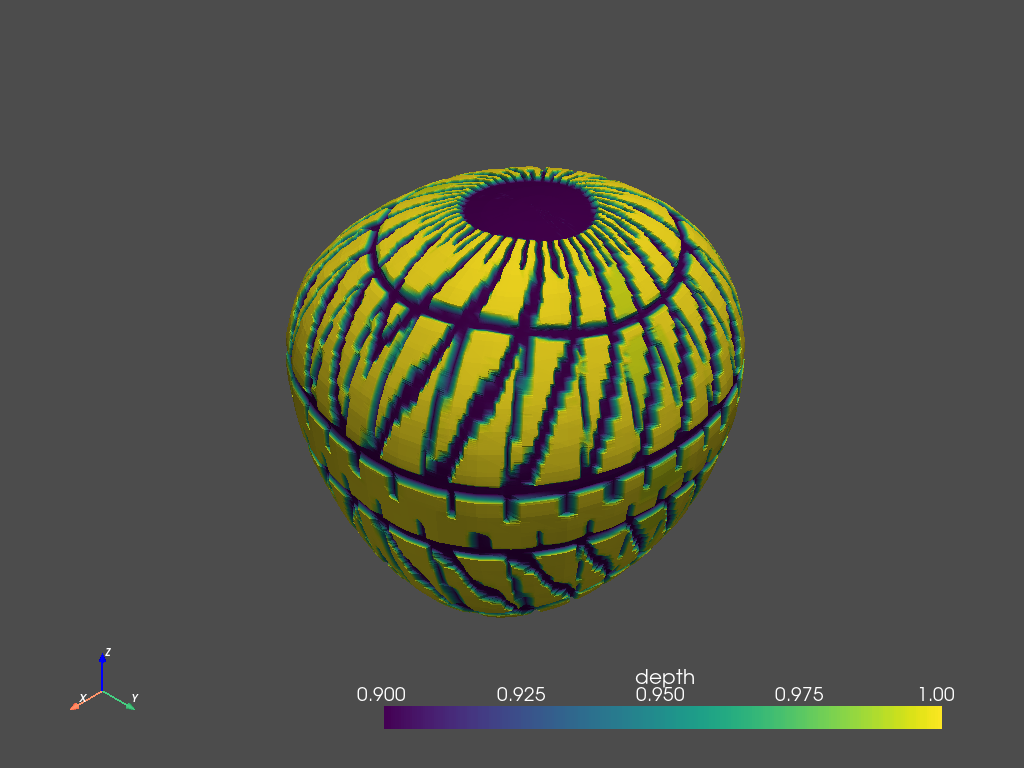 Applying texture from an image · pyvista pyvista · Discussion #3297 ...