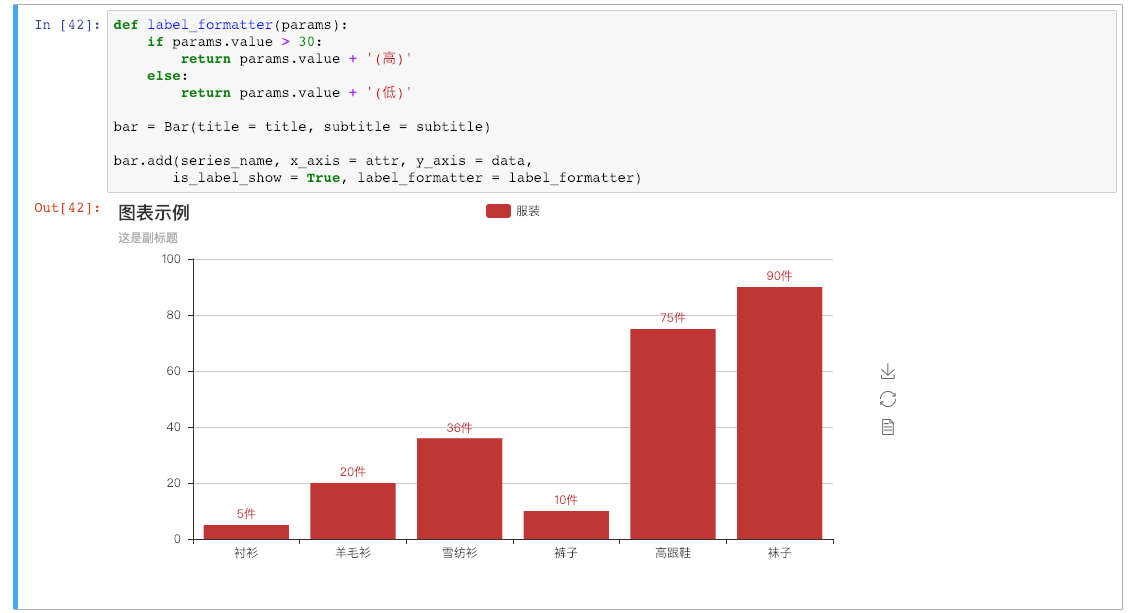 同名回调函数再次导入无效 · Issue 887 · Pyecharts Pyecharts · Github