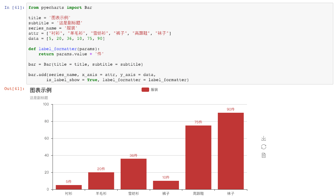 同名回调函数再次导入无效 · Issue #887 · pyecharts/pyecharts · GitHub