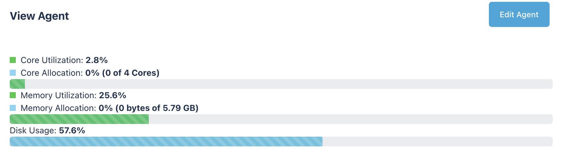 [Bug] - After updating to 1.13 and updating Chrome workspace, will not launch · Issue #371 ...