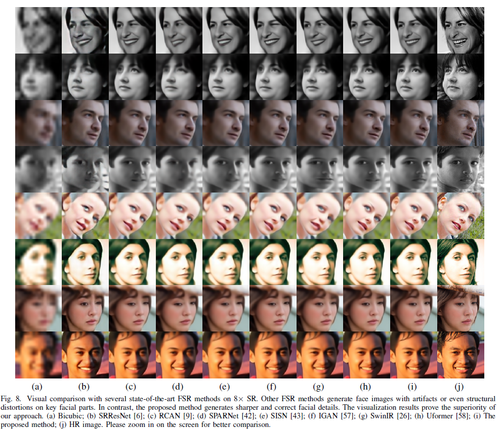 GitHub - jingang-cv/DBTC: Exploiting Multi-scale Parallel Self-attention and Local Variation via ...