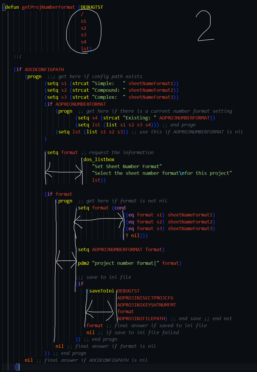 Provide a setting about how deep to indent code · Issue #34 · Autodesk-AutoCAD/AutoLispExt · GitHub