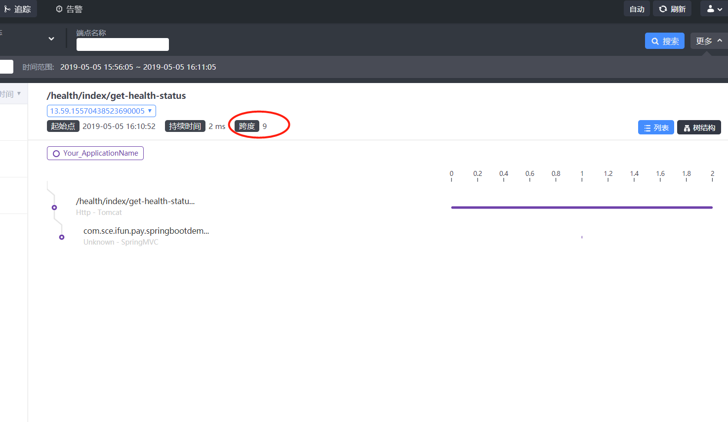 trace span number is wrong · Issue #2582 · apache/skywalking · GitHub