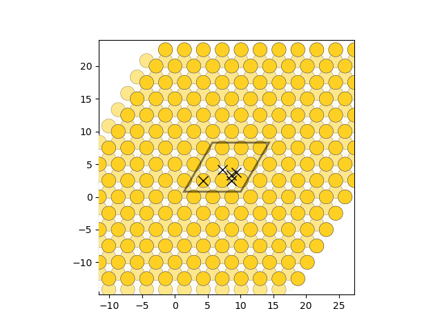 An Adsorbatesitefinder Bug · Issue 1643 · Materialsprojectpymatgen · Github 