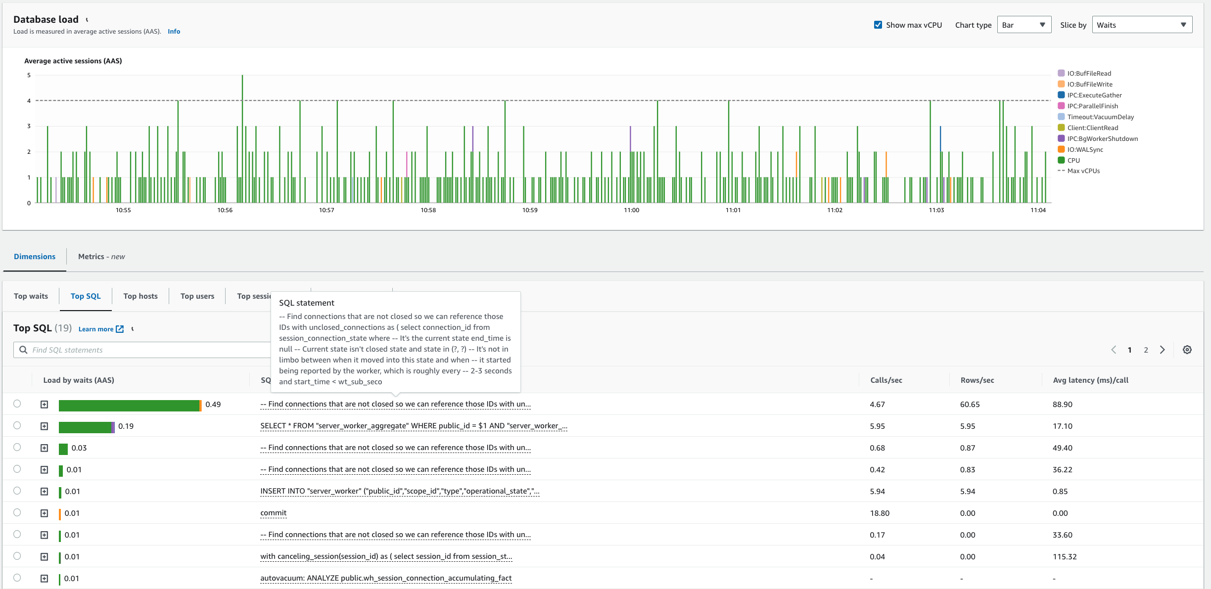 Suboptimal Boundary database performance · Issue #3281 · hashicorp/boundary · GitHub