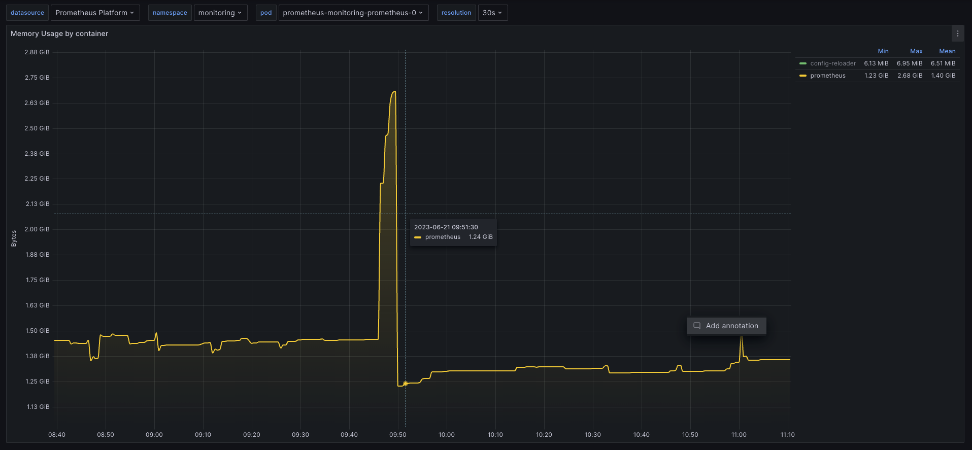 Prometheus high memory utilization because of krr queries · Issue #83 ...