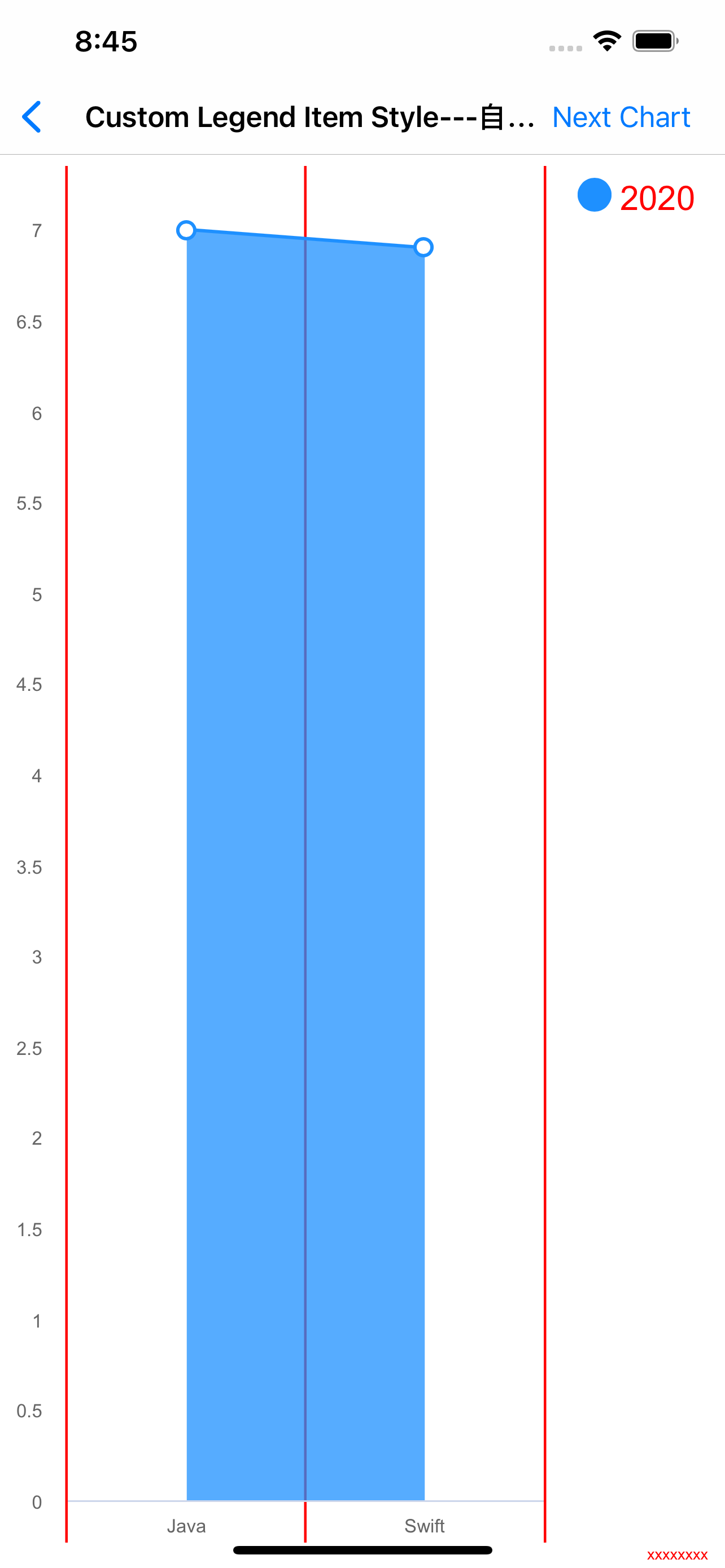 Demo中发现一个非常奇怪的问题 · Issue #1258 · AAChartModel/AAChartKit · GitHub