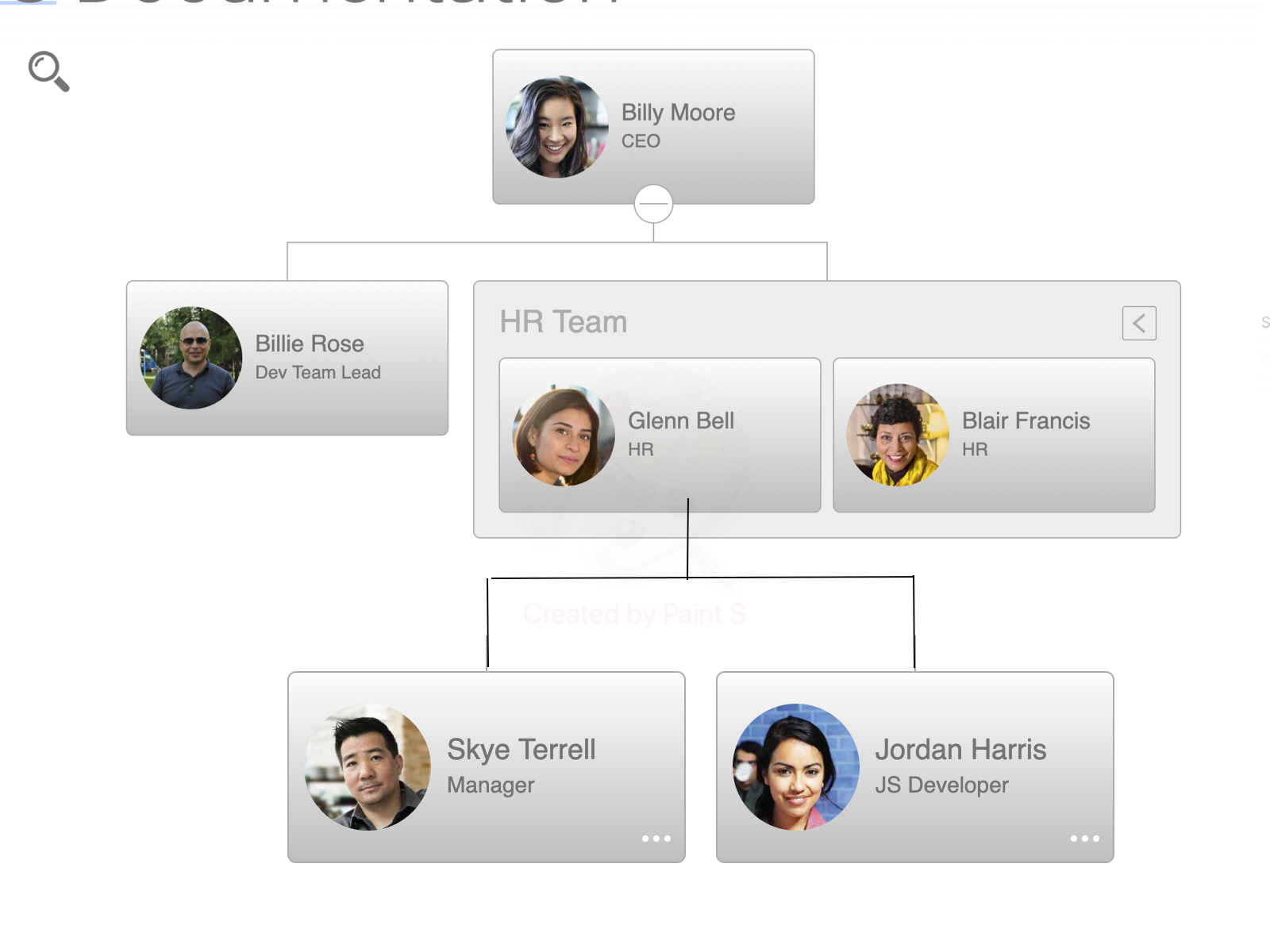 group node as a container and relate child nodes to a specific parent node in the group · Issue ...