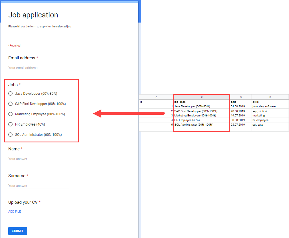 GitHub - DigiBP/digibp-gimmelwald