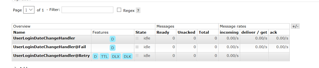 基于EventBus 的Rabbitmq 支持Normal，Retry(Dead letter)，Fail · Issue #143 · microsurging/surging · GitHub