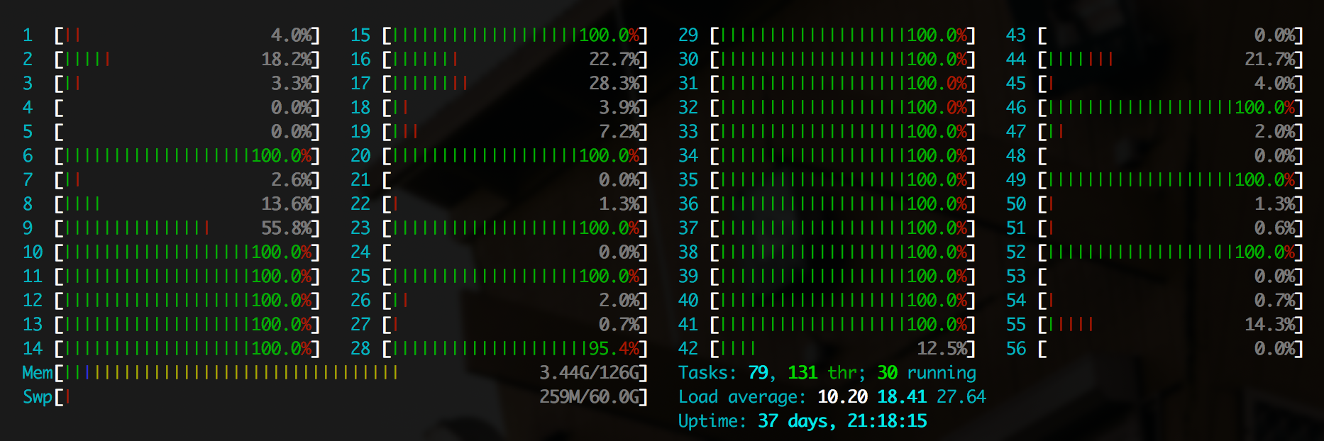 speed of multi GPU inference · Issue #582 · facebookresearch/detectron2 · GitHub