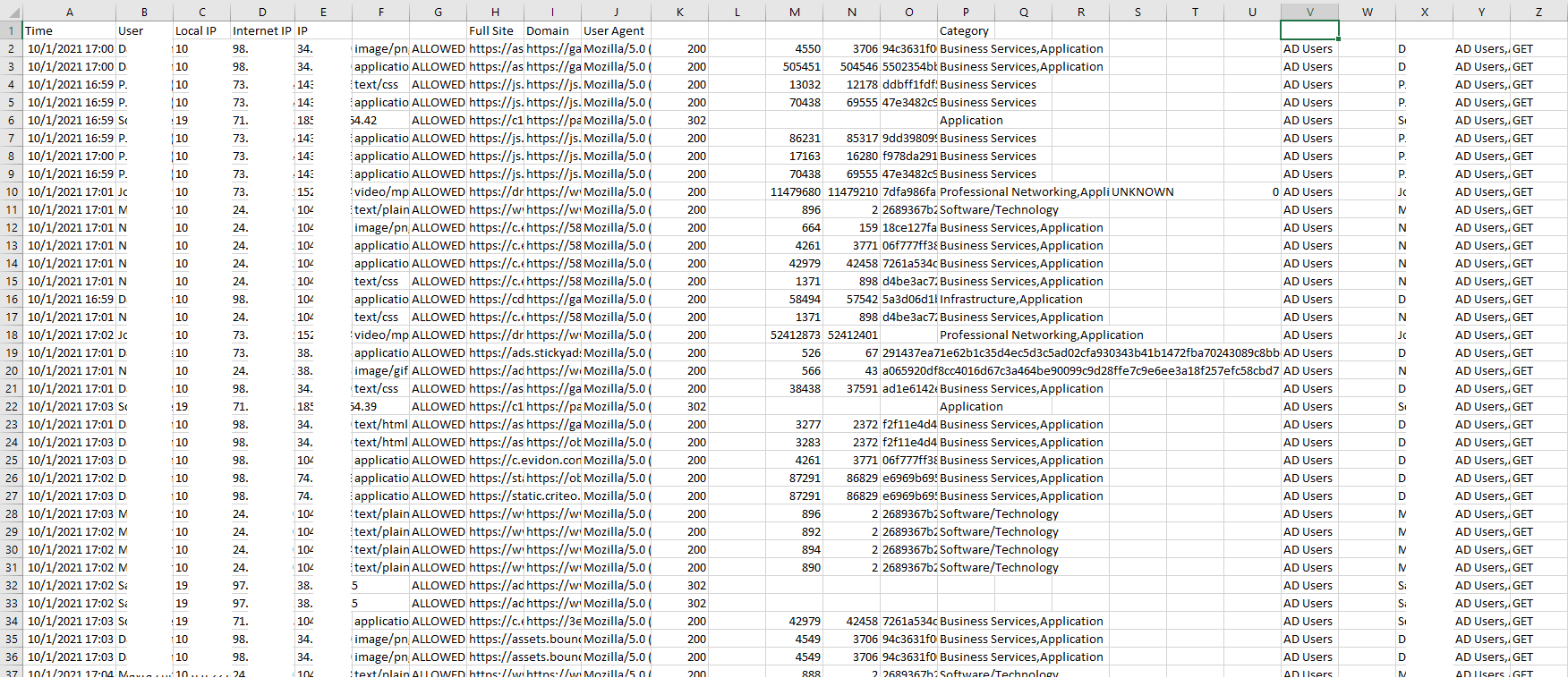 Filebeats - Cisco Umbrella Module Not Parsing (csv.gz) · Security-Onion ...