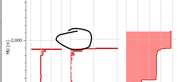 Well Log Plot Small Depth Shift Between Tracks · Issue 9389 · Opm Resinsight · Github