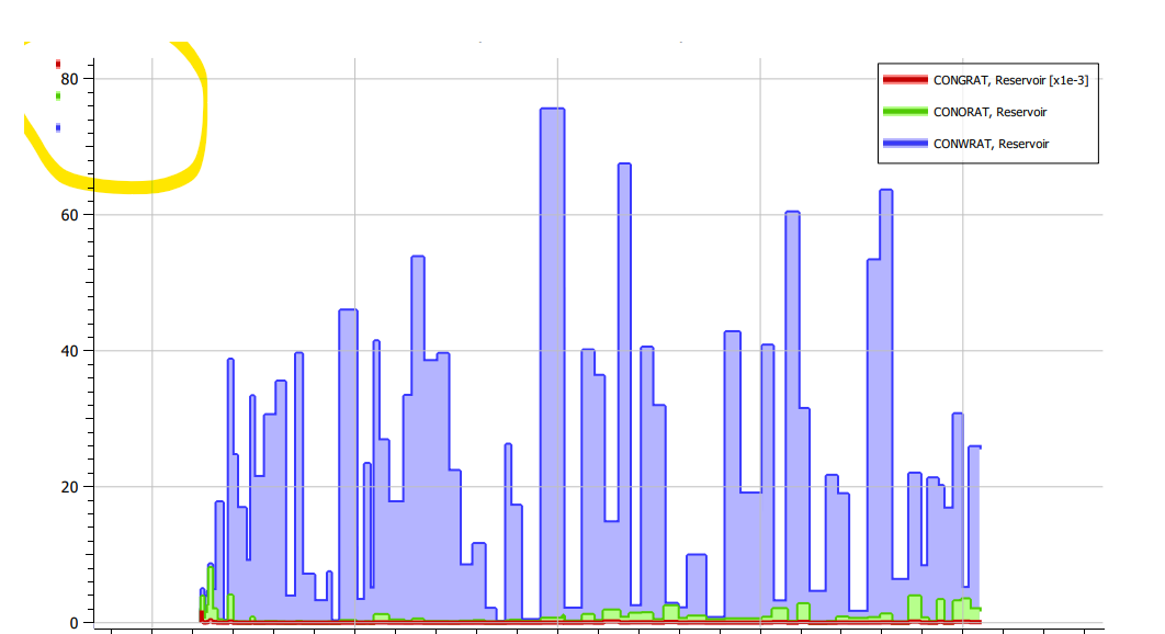 Well Log Plot Export: Some artifacts are seen in upper left corner in snapshots · Issue #9468 ...