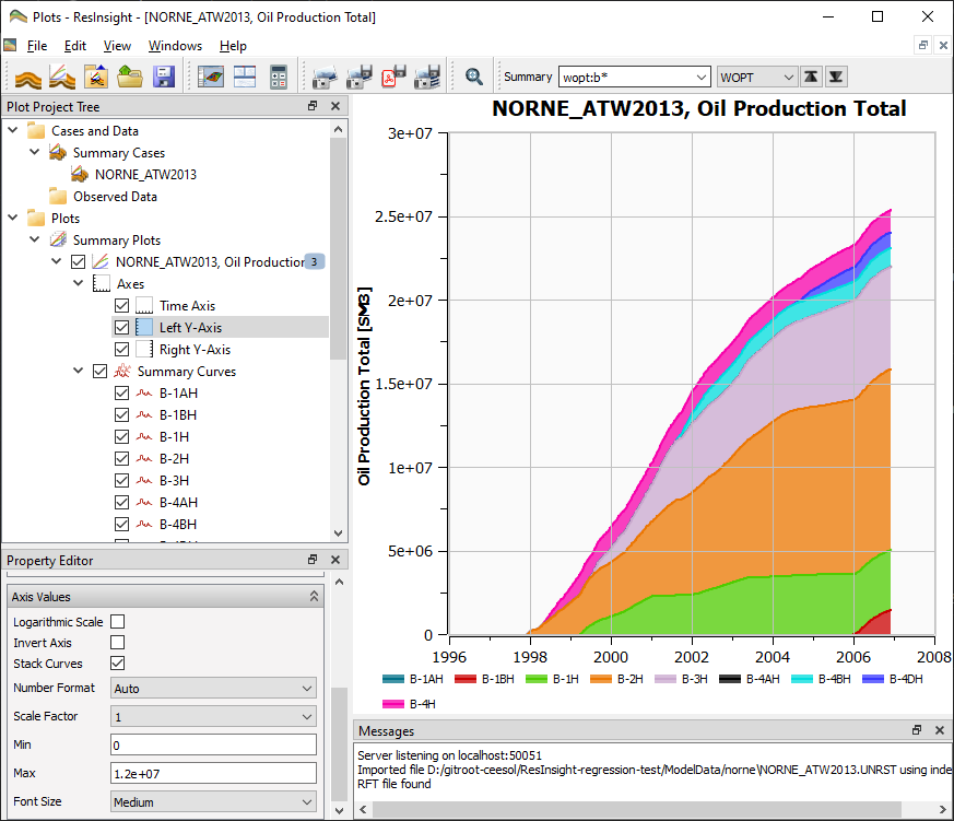 Summary Stacked Curves : Toggling stacked curves ends up with same color for all curves · Issue ...