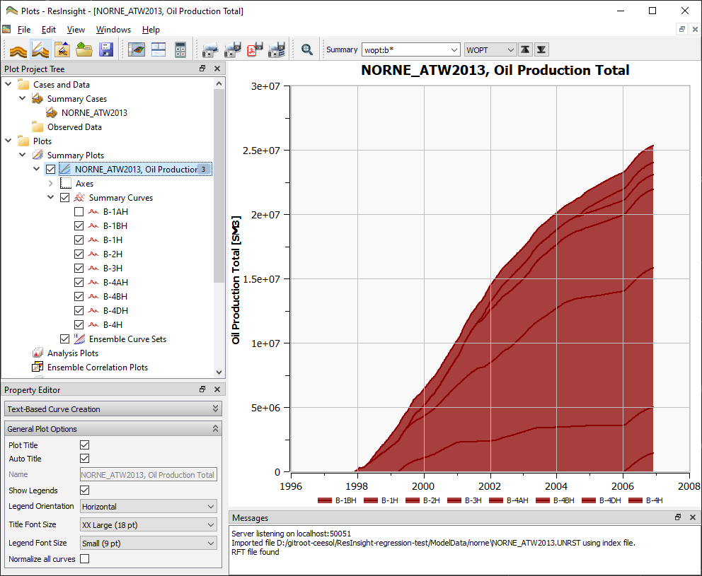 Summary Stacked Curves : Toggling stacked curves ends up with same color for all curves · Issue ...