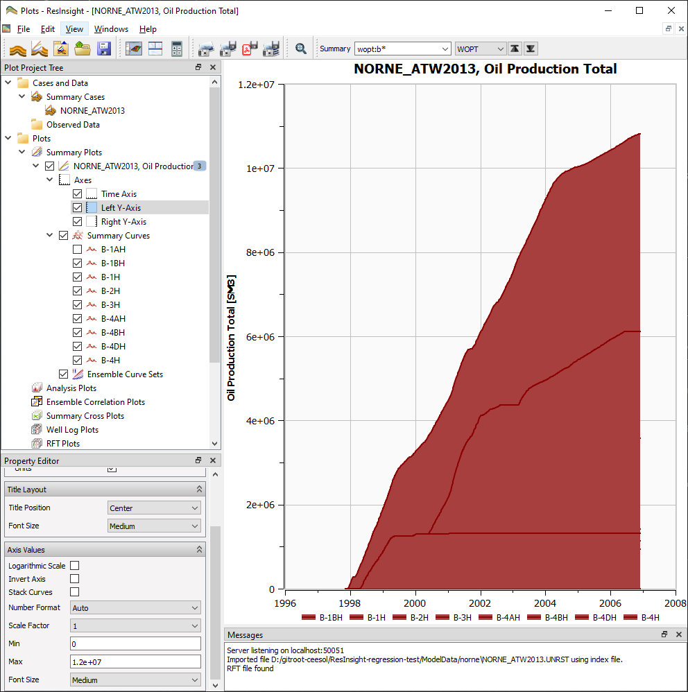 Summary Stacked Curves : Toggling stacked curves ends up with same color for all curves · Issue ...