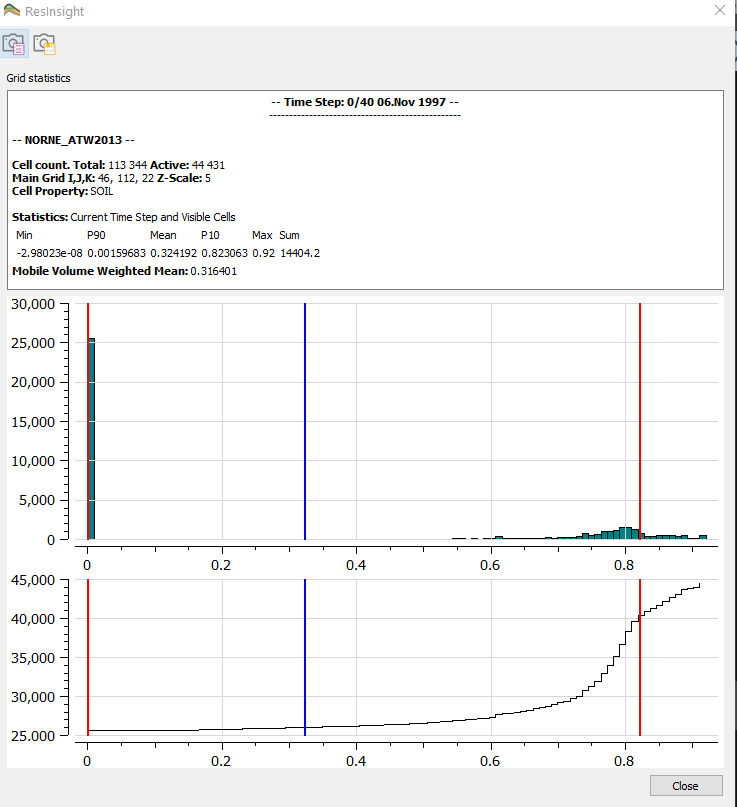 Histogram Plot : Add categories and filtering · Issue #6941 · OPM/ResInsight · GitHub