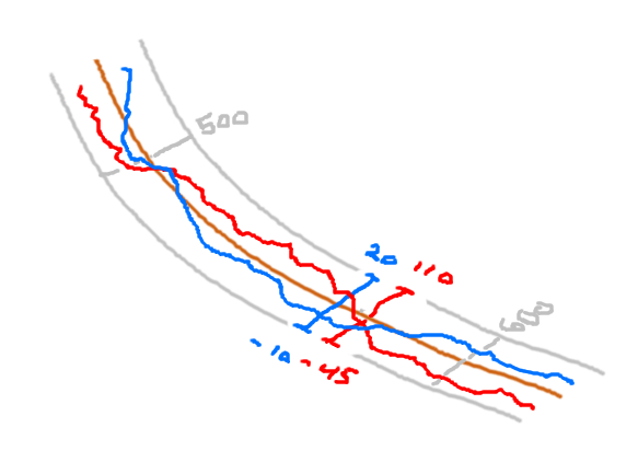 3D Well Log Curves: Overall specification · Issue #2499 · OPM ...