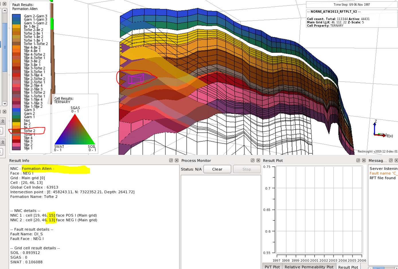 Allen Diagram: NNC's with same formation ends up with wrong color ...